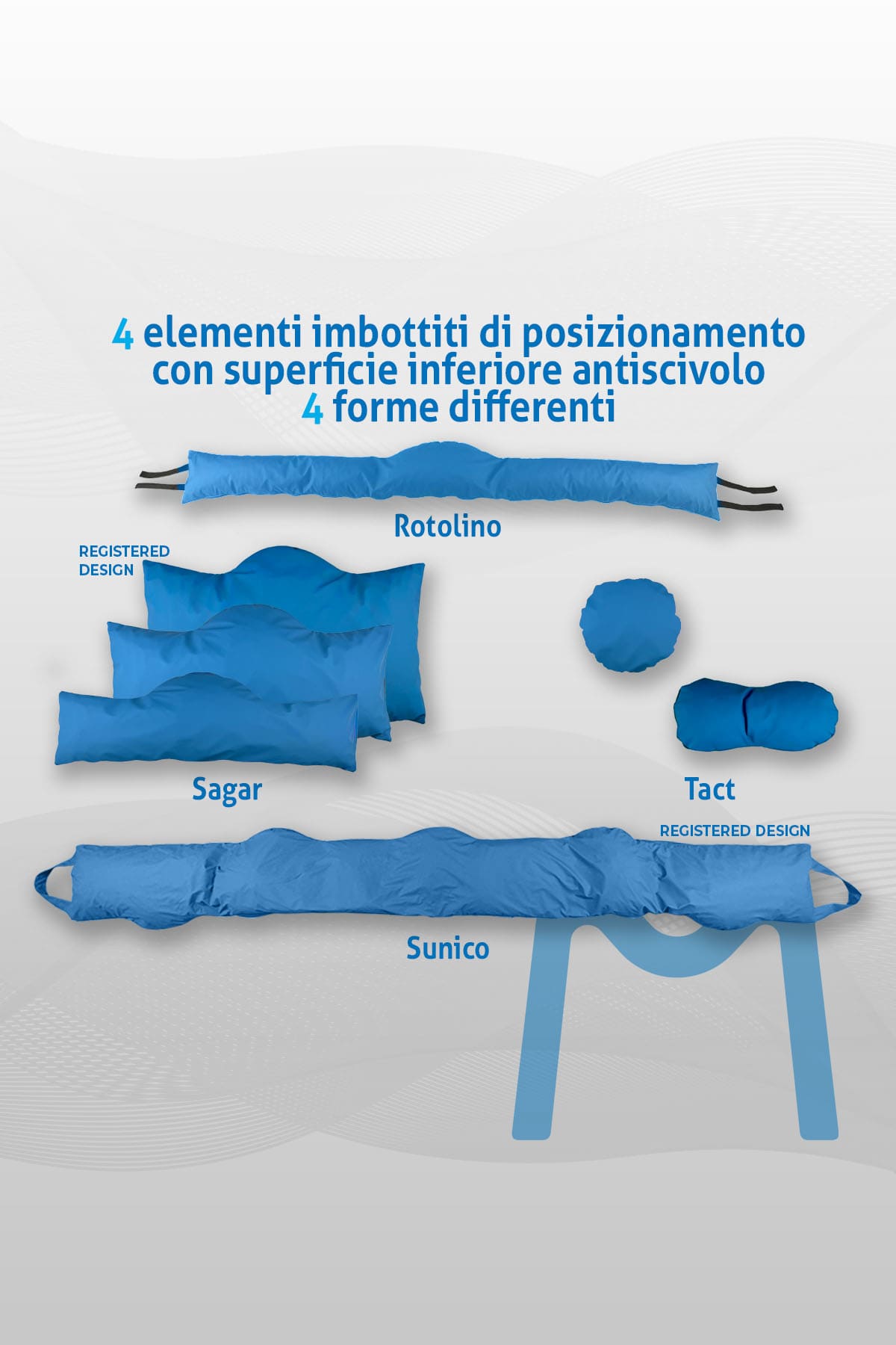 Multisoft - Pro Medicare S.r.l.